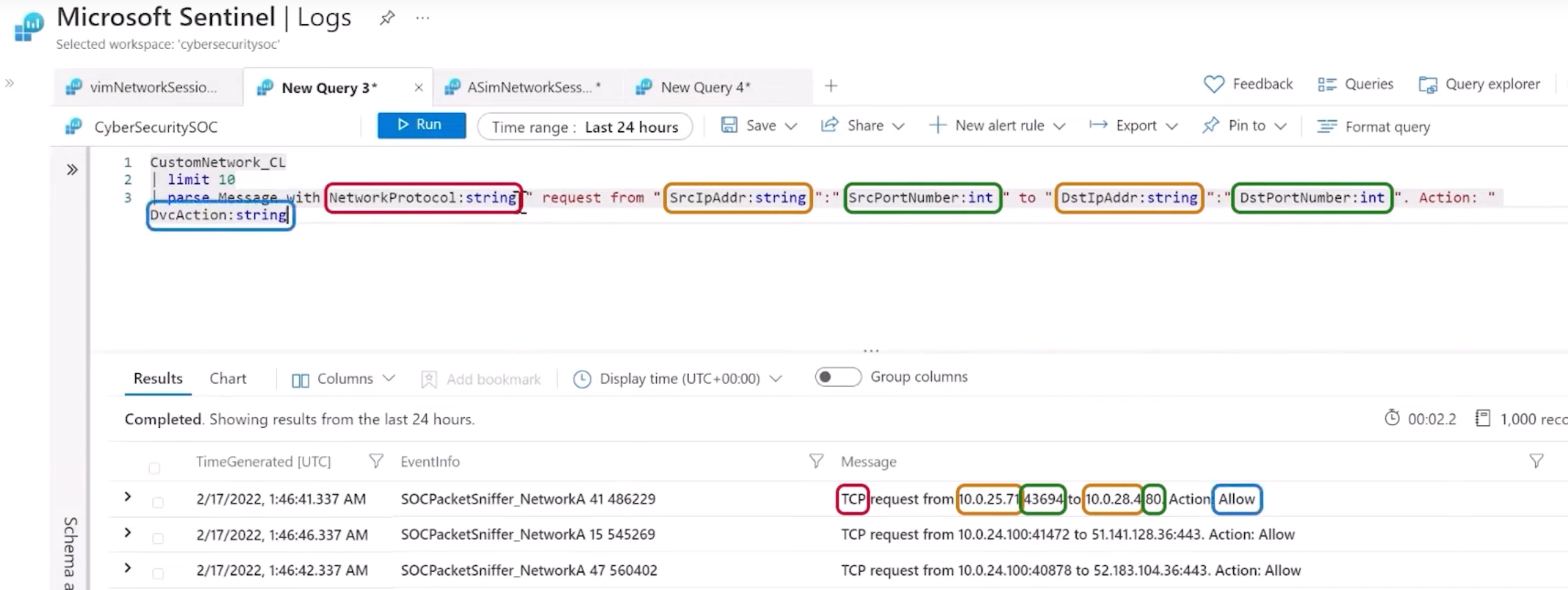 Advanced Security Information Model (ASIM) | Adrià Pagès